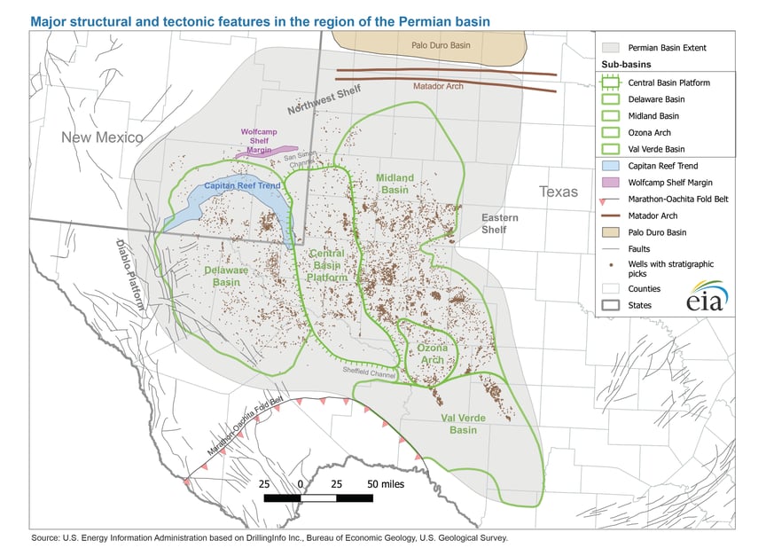 The Permian Basin’s Role in Carbon Sequestration