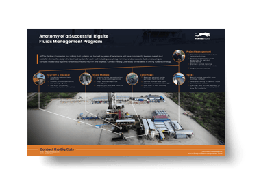 Drilling Waste Management - A Look at Disposal Methods and Regulatory ...